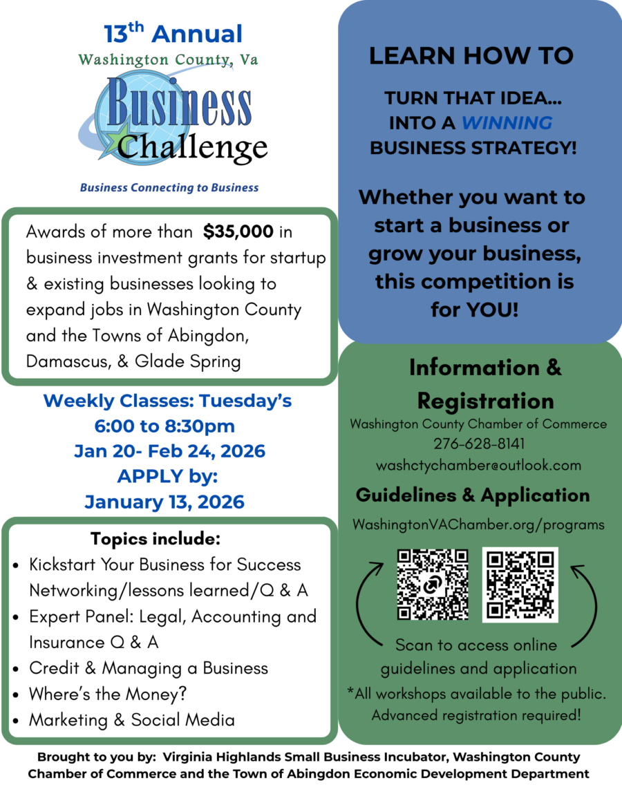 Events for December 2025 – Virginia Highlands Small Business Incubator